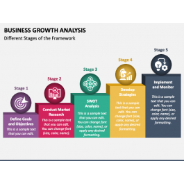 Business Growth Analysis PowerPoint and Google Slides Template - PPT Slides