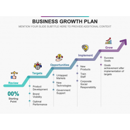 Business Growth Plan PowerPoint and Google Slides Template - PPT Slides