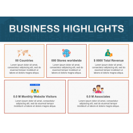 Business Highlights Presentation for PowerPoint and Google Slides - PPT ...