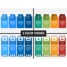 Business Introduction PowerPoint and Google Slides Template - PPT Slides