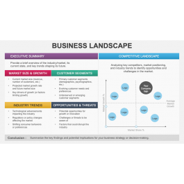 Business Landscape PowerPoint and Google Slides Template - PPT Slides