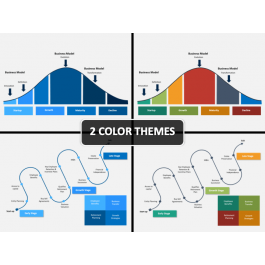 Business Lifecycle PowerPoint and Google Slides Template - PPT Slides