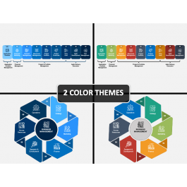 Business Management PowerPoint and Google Slides Template - PPT Slides