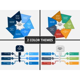 Business Management System PowerPoint and Google Slides Template - PPT ...