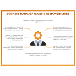 Business Manager Roles & Responsibilities PowerPoint Template and ...
