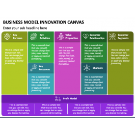 Business Model Innovation Canvas PowerPoint and Google Slides Template ...