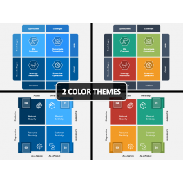 Business Model Matrix PowerPoint and Google Slides Template - PPT Slides