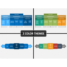 Business Model Spectrum PowerPoint Template - PPT Slides