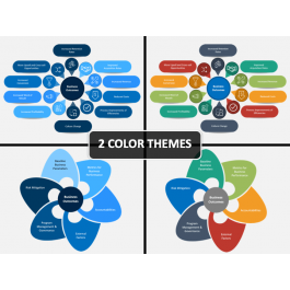 Business Outcomes PowerPoint and Google Slides Template - PPT Slides