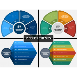 Business Partnership PowerPoint and Google Slides Template - PPT Slides