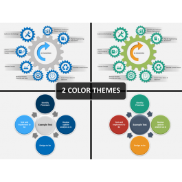 Business Process Re-Engineering PowerPoint and Google Slides Template ...