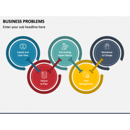 Business Problems PowerPoint and Google Slides Template - PPT Slides