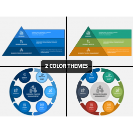 Business Process Management (BPM) PowerPoint and Google Slides Template ...