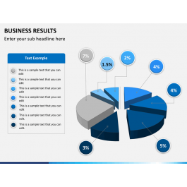 Business Results PowerPoint and Google Slides Template - PPT Slides