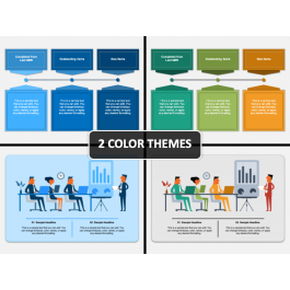 Business Review Meeting PowerPoint and Google Slides Template - PPT Slides