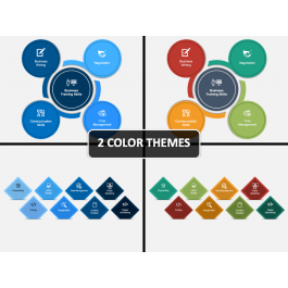 Business Skills PowerPoint and Google Slides Template - PPT Slides