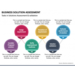Business Solution Assessment PowerPoint and Google Slides Template ...