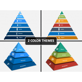Business Success Pyramid PowerPoint and Google Slides Template - PPT Slides