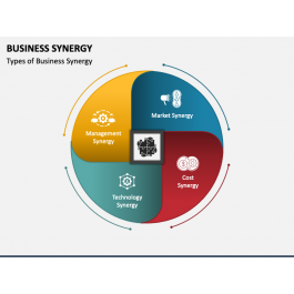 Business Synergy PowerPoint and Google Slides Template - PPT Slides