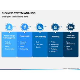 Business System Analysis PowerPoint and Google Slides Template - PPT Slides