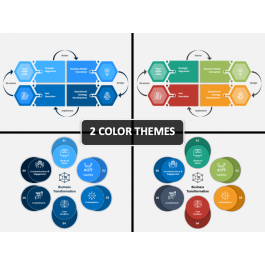 Business Transformation PowerPoint and Google Slides Template - PPT Slides