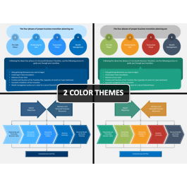 Business Transition Plan PowerPoint and Google Slides Template - PPT Slides