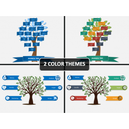 Business Tree PowerPoint and Google Slides Template - PPT Slides