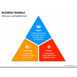 Business Triangle PowerPoint and Google Slides Template - PPT Slides