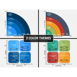 Business Value Complexity PowerPoint and Google Slides Template - PPT ...