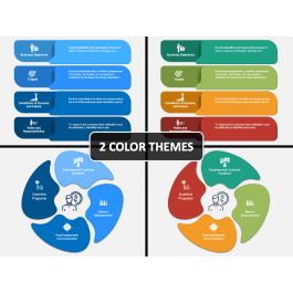 Business Value Realization PowerPoint and Google Slides Template - PPT ...