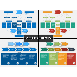 Buy Ship Pay Model PowerPoint and Google Slides Template - PPT Slides