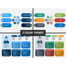 Customer (Buyer) Personas PowerPoint and Google Slides Template - PPT ...