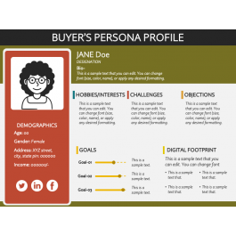Animated Buyer Persona PowerPoint and Google Slides Template - PPT Slides
