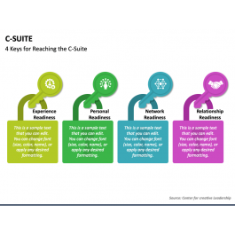 C Suite PowerPoint and Google Slides Template - PPT Slides