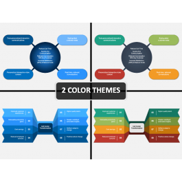 Call Center Transformation PowerPoint and Google Slides Template - PPT ...