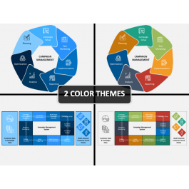 Campaign Management PowerPoint and Google Slides Template - PPT Slides