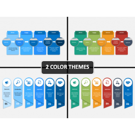 Candidate Journey PowerPoint and Google Slides Template - PPT Slides