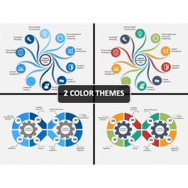 Capability Development PowerPoint and Google Slides Template - PPT Slides