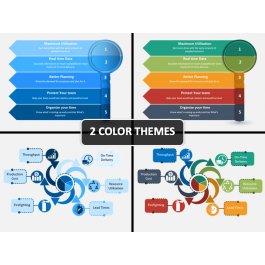 Capacity Planning PowerPoint and Google Slides Template - PPT Slides