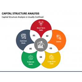 Capital Structure Analysis PowerPoint and Google Slides Template - PPT ...