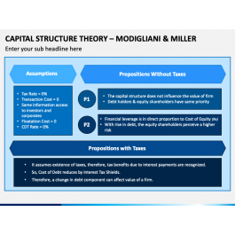 Capital Structure Theory - Modigliani & Miller PowerPoint Template ...