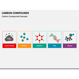 Carbon Compounds PowerPoint and Google Slides Template - PPT Slides