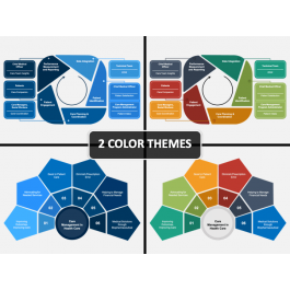 Care Management PowerPoint and Google Slides Template - PPT Slides