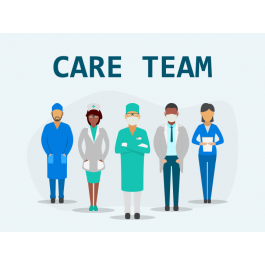 Care Team PowerPoint and Google Slides Template - PPT Slides