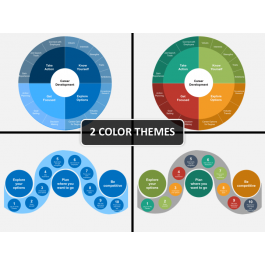 Career Development PowerPoint and Google Slides Template - PPT Slides