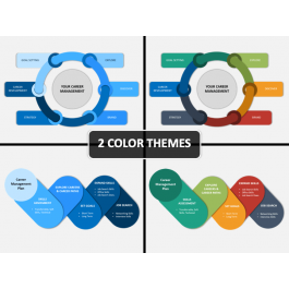 Career Management PowerPoint and Google Slides Template - PPT Slides