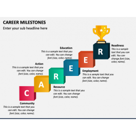 Career Milestones PowerPoint Template and Google Slides Theme
