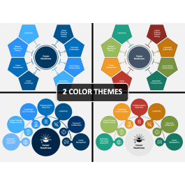 Career Readiness PowerPoint and Google Slides Template - PPT Slides