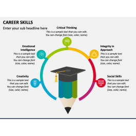 Career Skills PowerPoint and Google Slides Template - PPT Slides