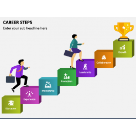 Career Steps PowerPoint and Google Slides Template - PPT Slides